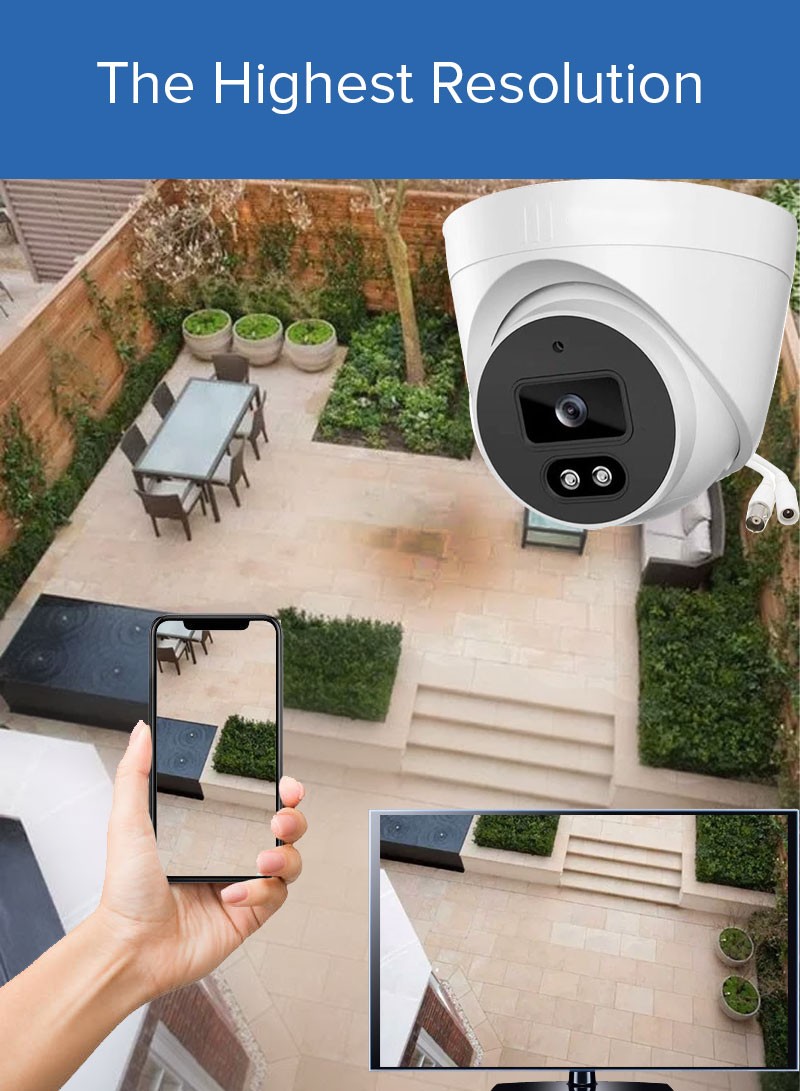 Snipextc | 5.0MP HD 4mm BNC Lens Infrared Waterproof Full Color IR ...